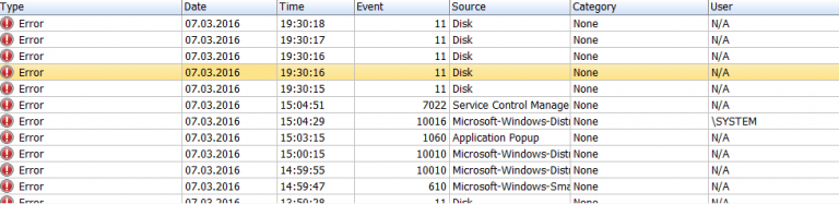 Troubleshooting philosophy – Windows event log error analysis | Event ...