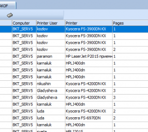 How to track printer usage with event logs | Event Log Explorer blog