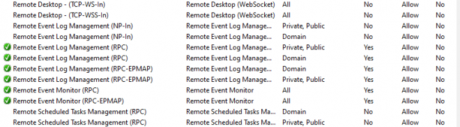 Setting up Windows to read events from remote computers over a local ...